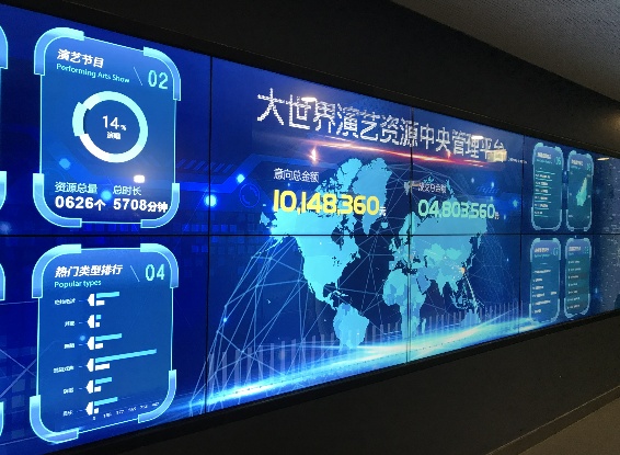 大世界演艺夜市正式启动，每周五、六、日面向观众售票开放，精彩不断！