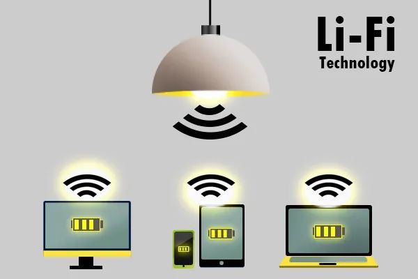 开灯就能上网，Li-Fi技术了解一下