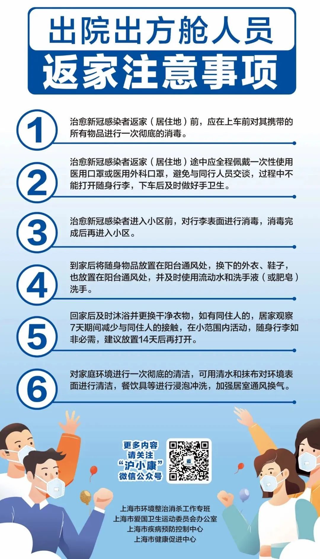 出院出方舱人员返家有哪些注意事项？