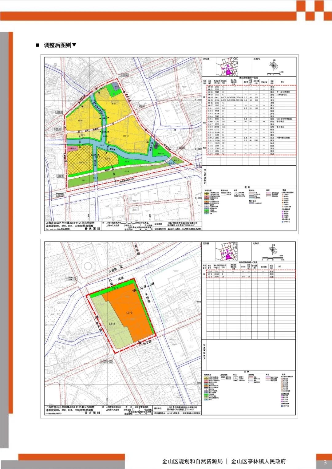 亭林镇JSS3-0101单元控制性详细规划B9、B10、B11、C3街坊局部调整（初步方案）公示