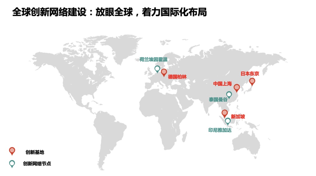 XNode创极无限：立足国际视野，做超前一步的“孵化创新” | 上海高质量孵化器